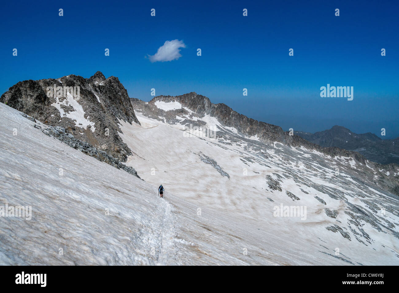 Pirineos panoramic aneto hi-res stock photography and images - Alamy