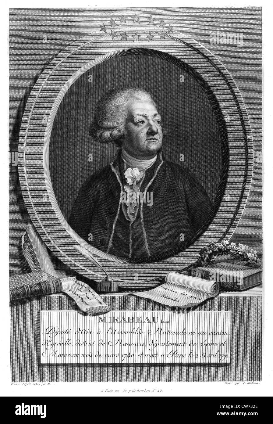 Mirabeau hi-res stock photography and images - Alamy