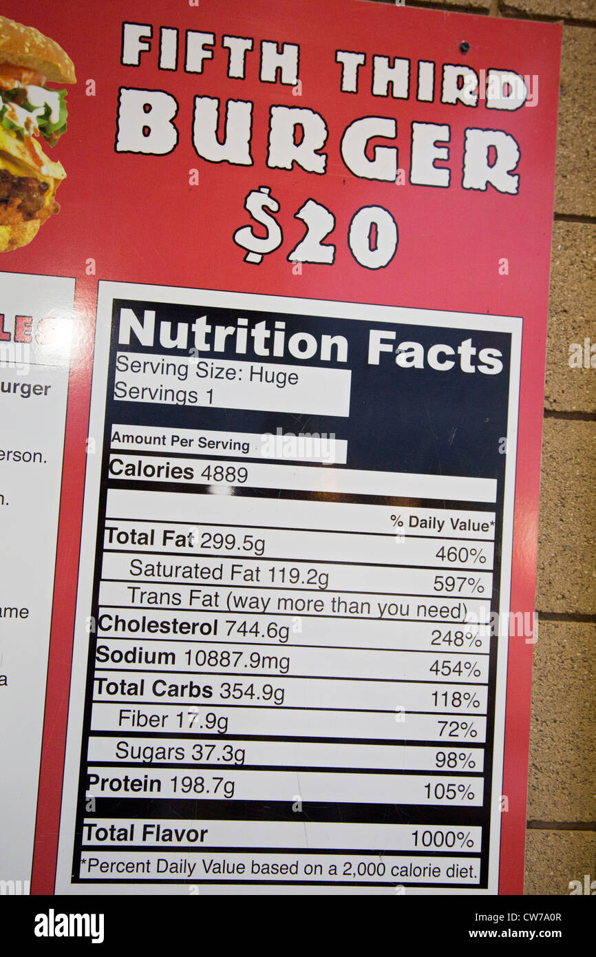 Nutrition Chart High Resolution Stock Photography and Images - Alamy