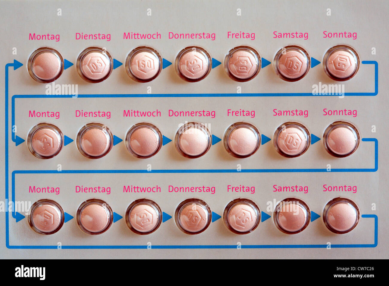 package of birth-control pills Stock Photo - Alamy