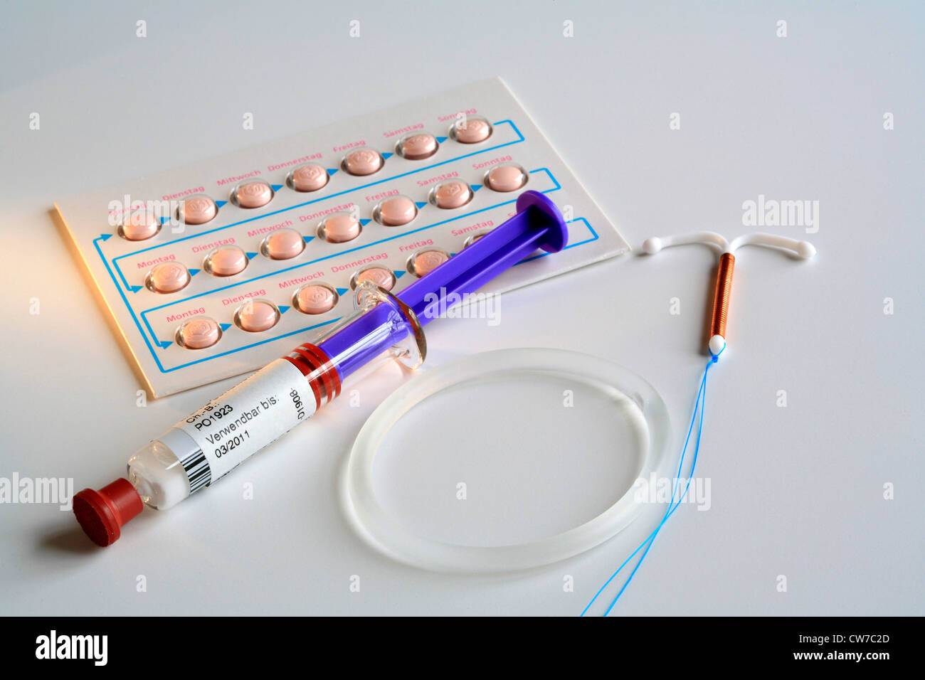 birth-control pills, hormone injection, intrauterine device and vaginal ...