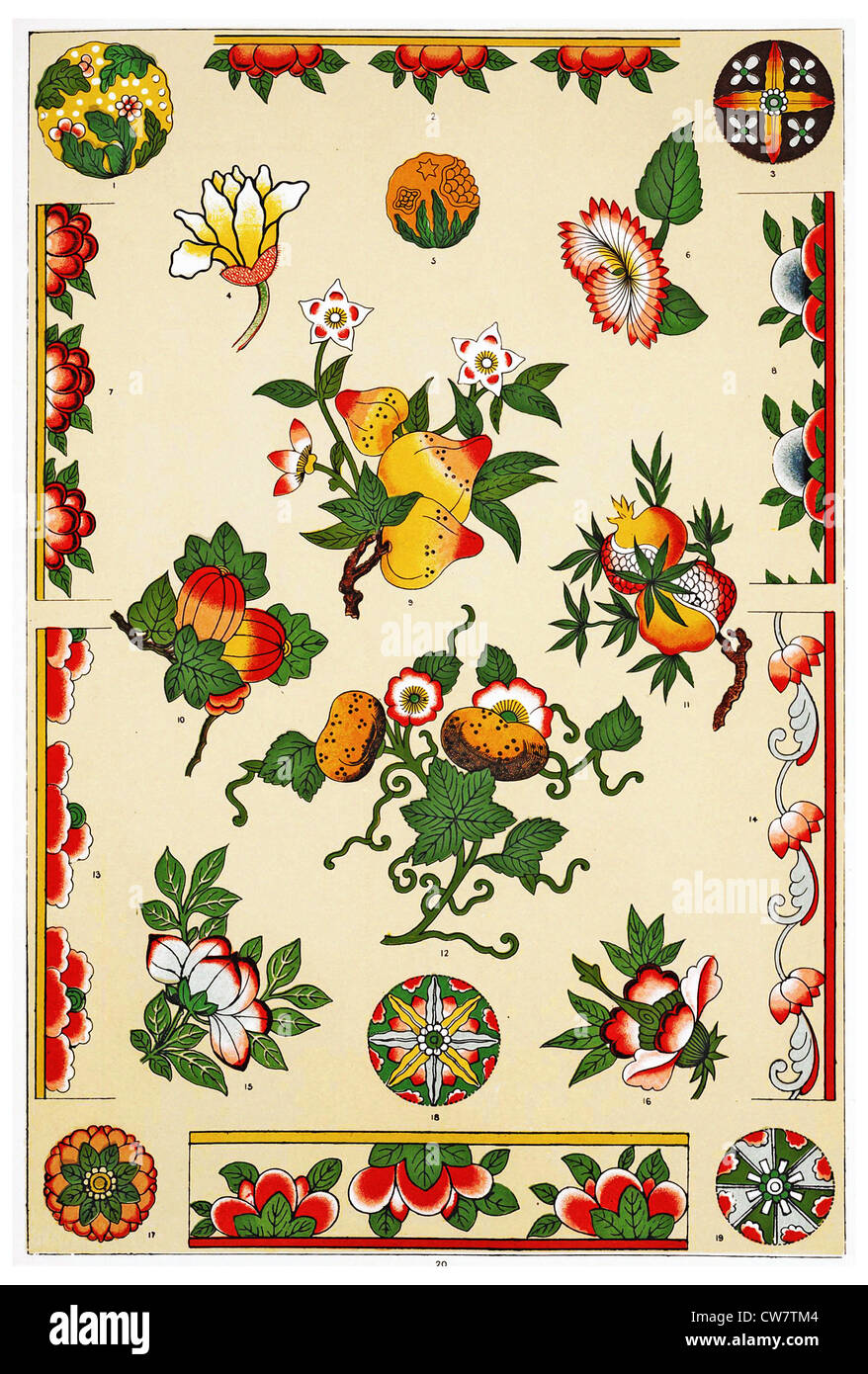 Conventional patterns hi-res stock photography and images - Alamy