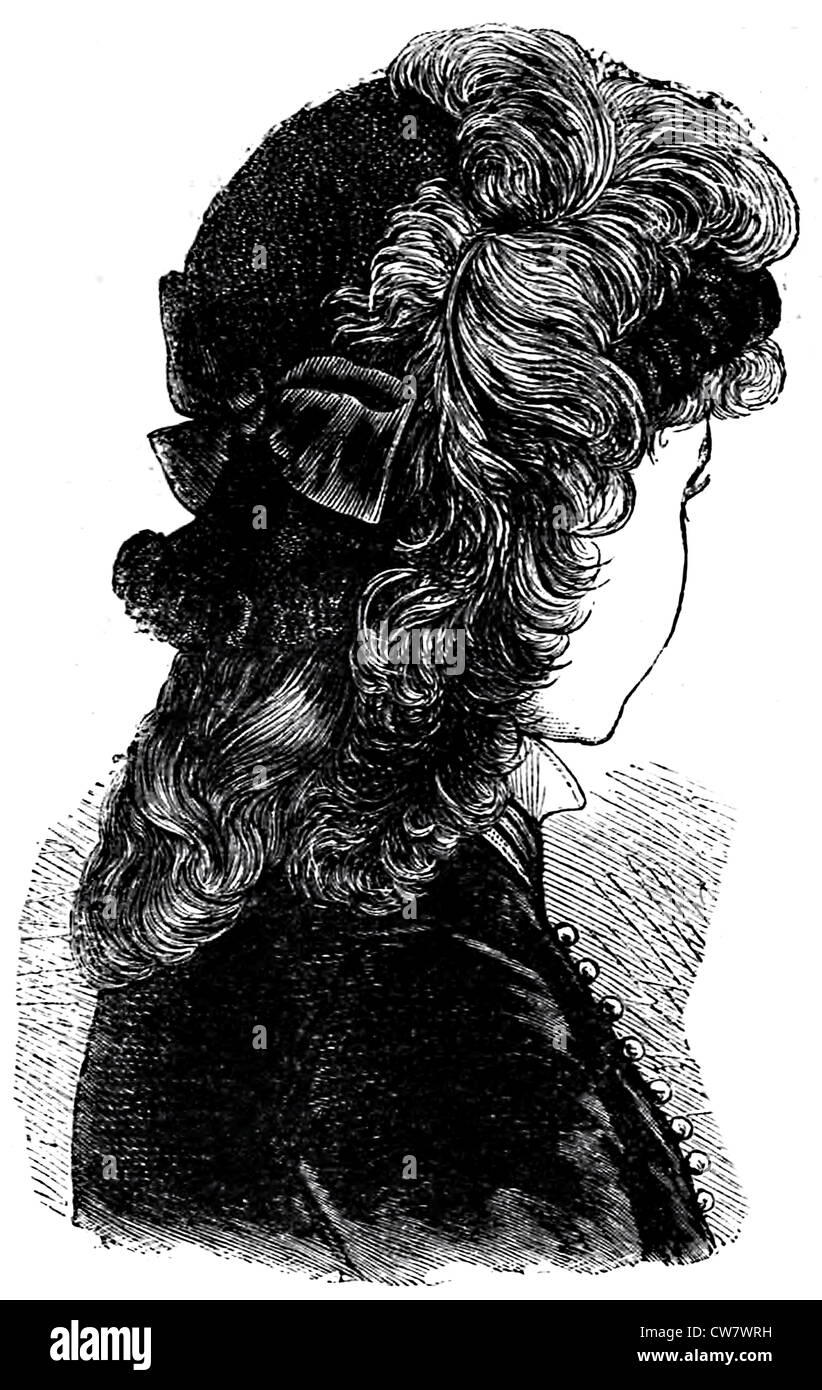 Women Fashion 1881 High Resolution Stock Photography and Images - Alamy