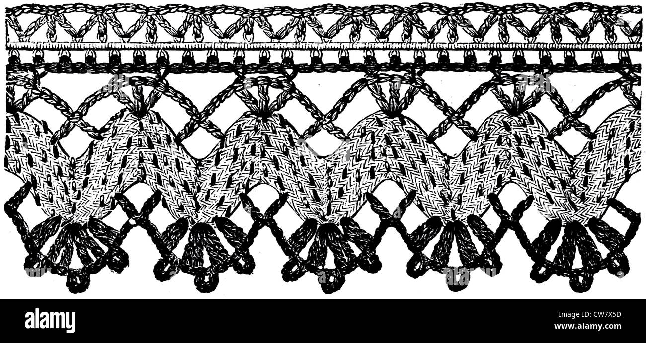 Lacework hi-res stock photography and images - Alamy