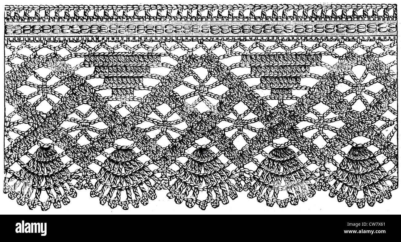 Lace hi-res stock photography and images - Alamy