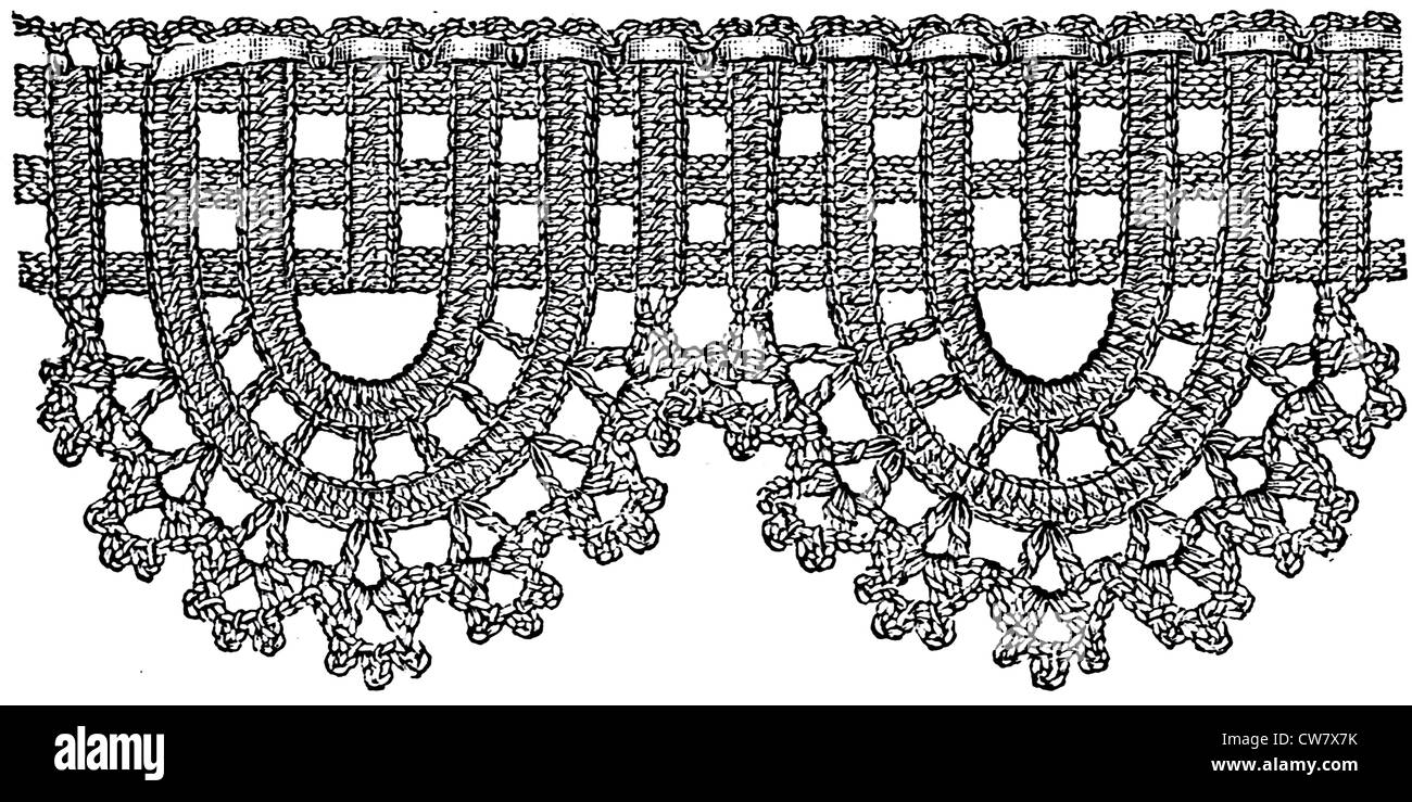Lacework hi-res stock photography and images - Alamy