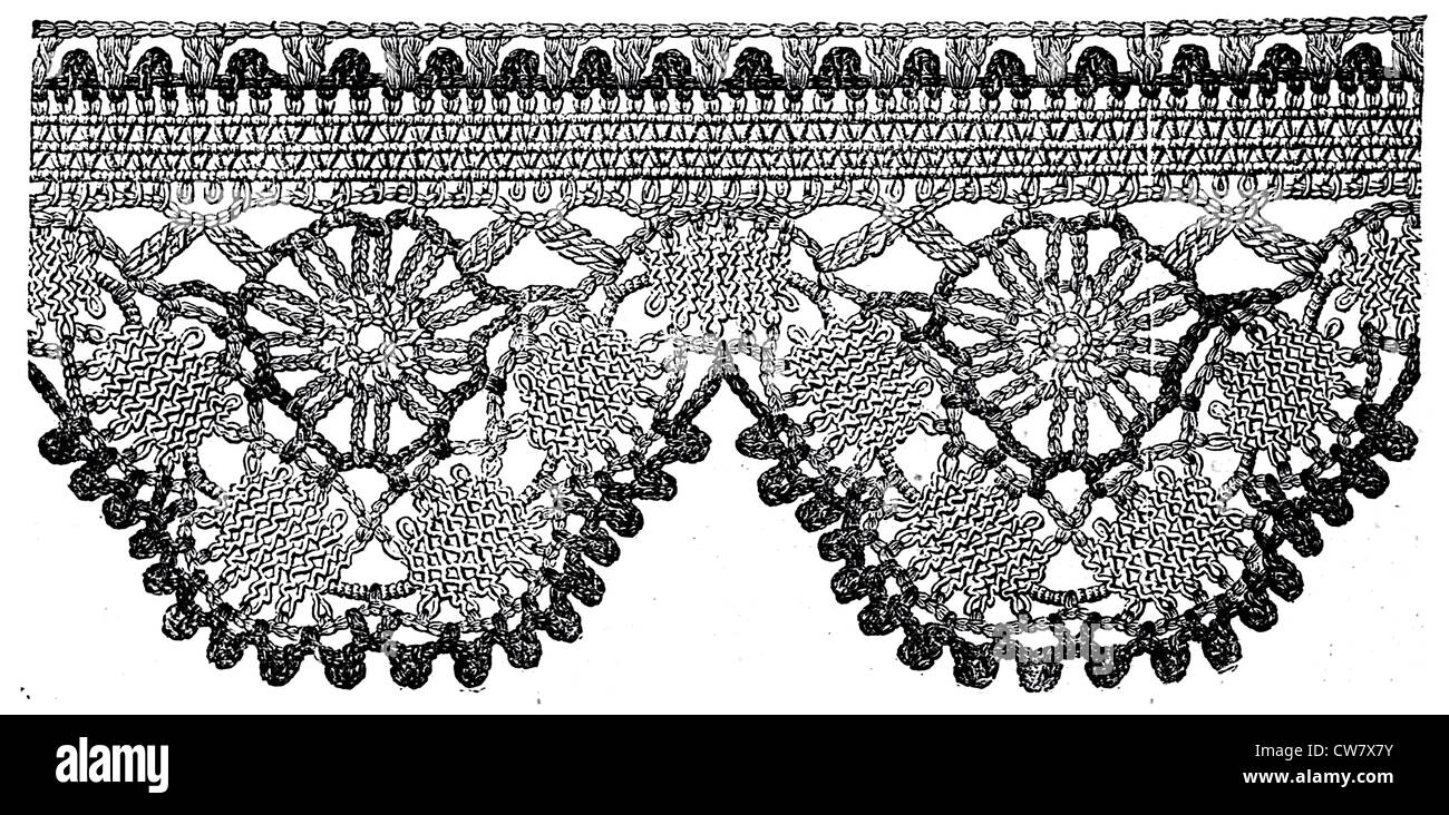 Lacework hi-res stock photography and images - Alamy