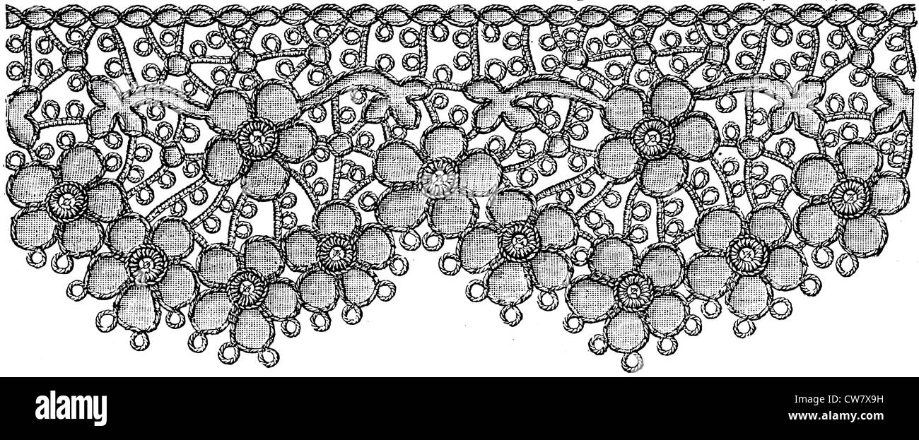 Lacework hi-res stock photography and images - Alamy