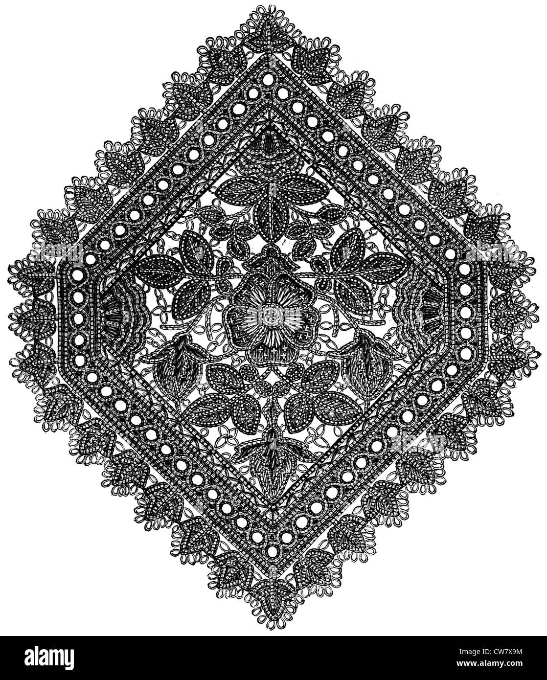 Needlework edwardian hi-res stock photography and images - Alamy