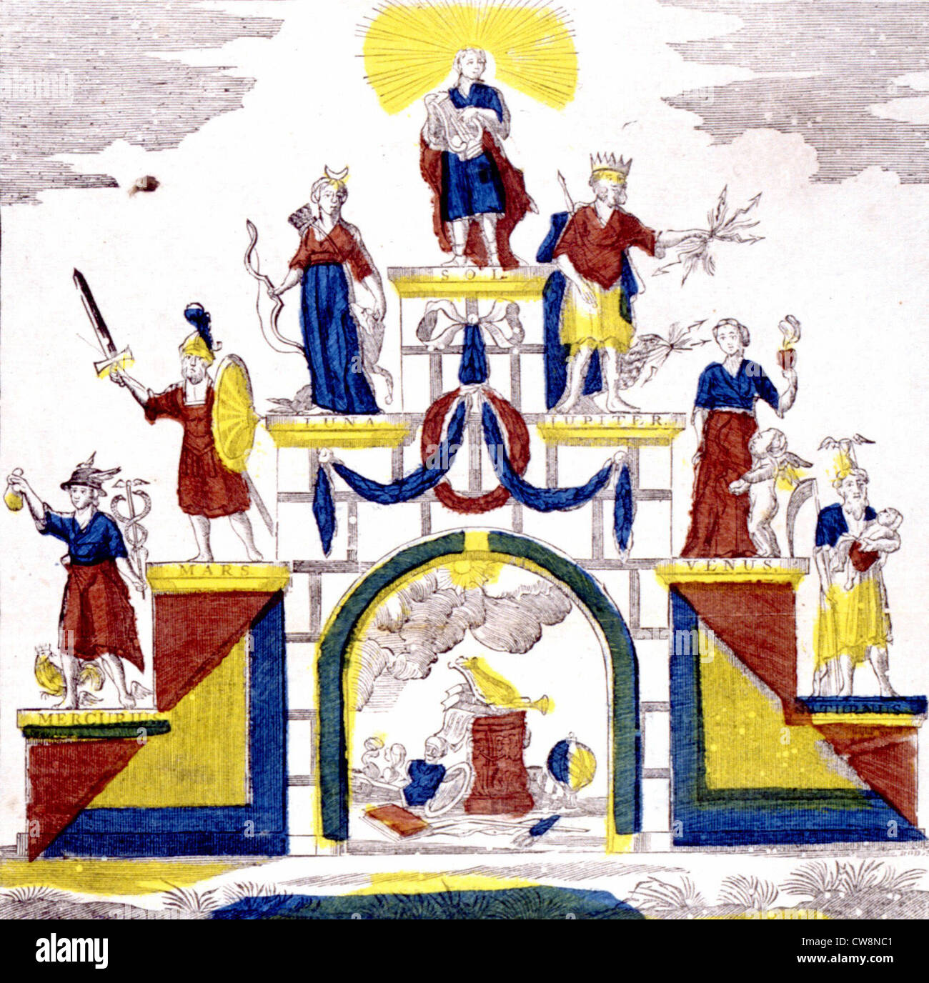 Mythological characters, popular imagery Stock Photo - Alamy