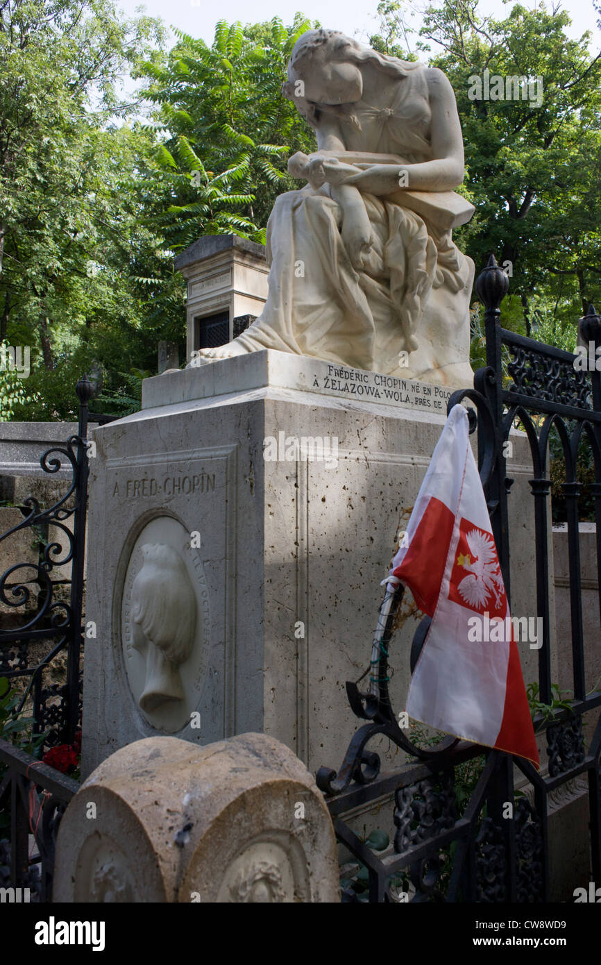 Polish Born Composer