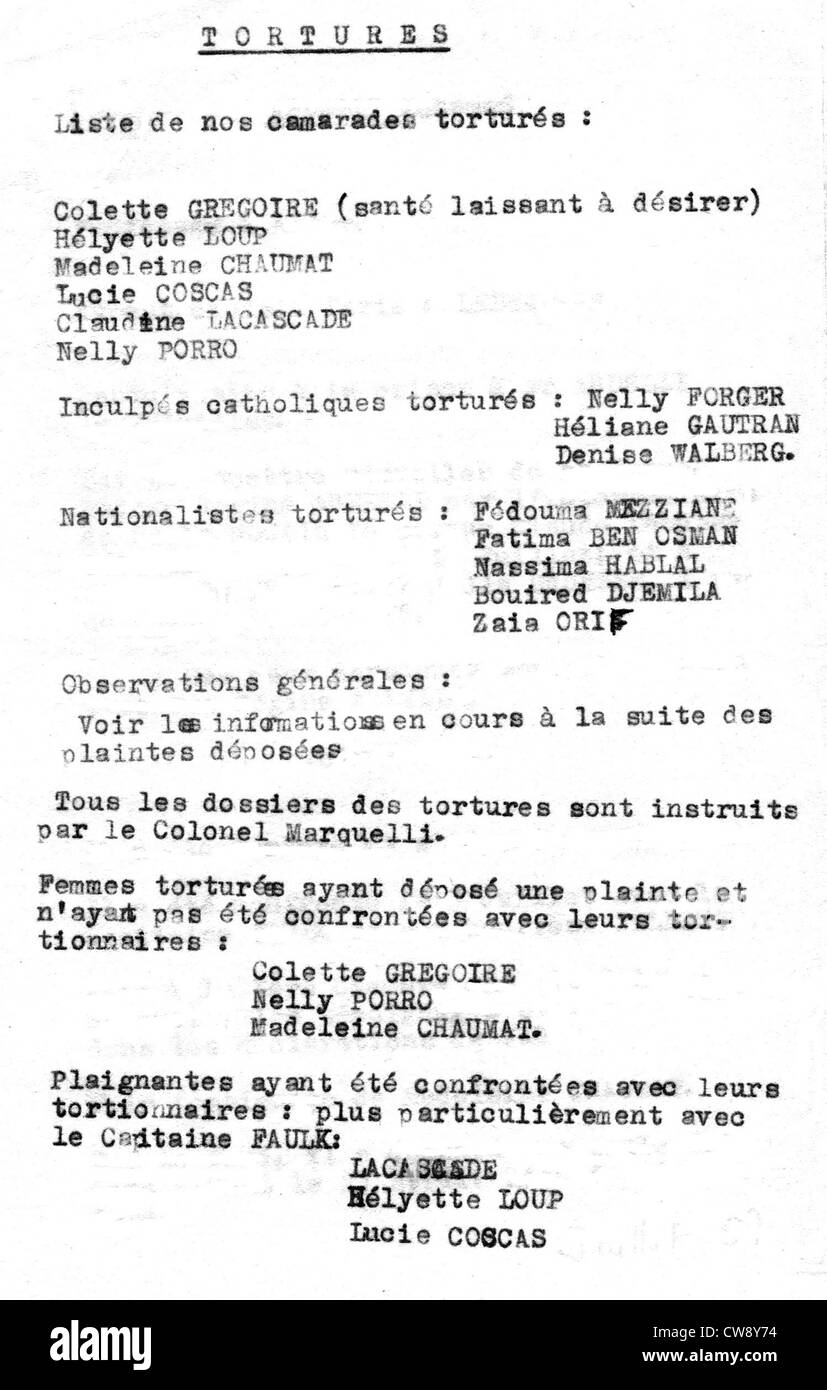 Tortured Black and White Stock Photos & Images - Alamy