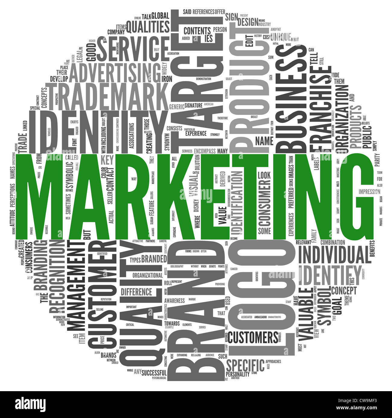 Marketing and branding concept in word tag cloud Stock Photo - Alamy