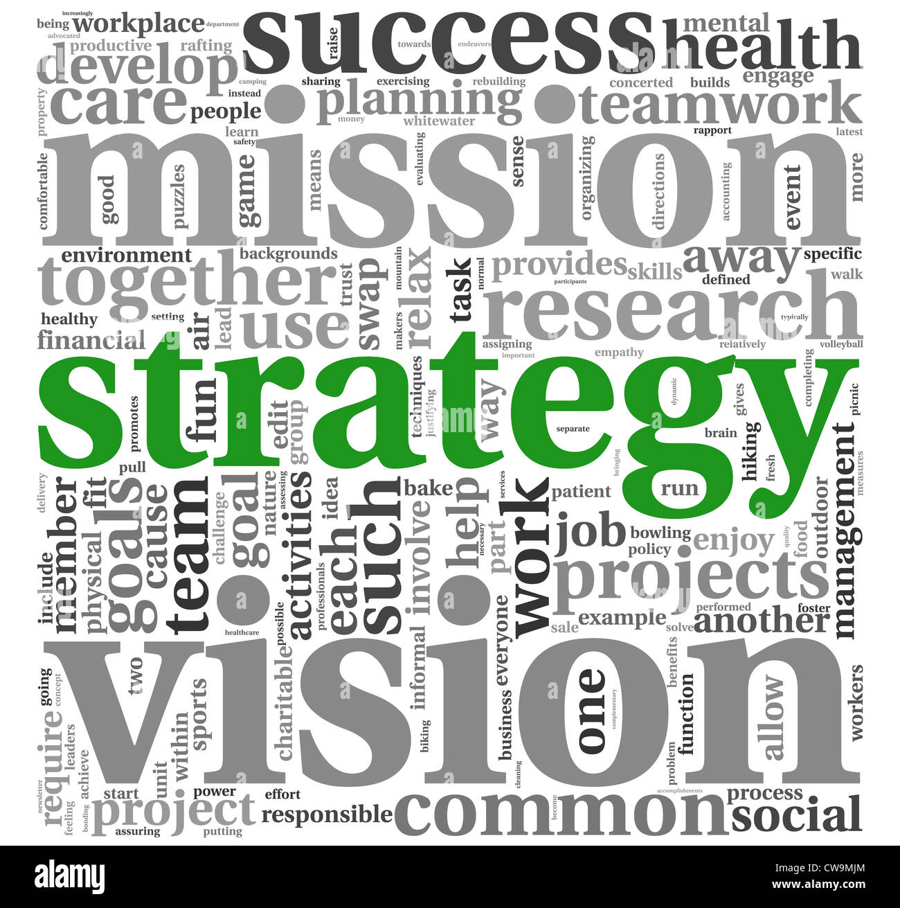 Strategy, vision and mission concept in word tag cloud Stock Photo - Alamy