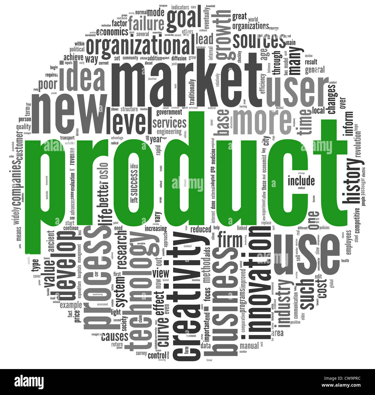 Product and creativity concept related words in tag cloud on white ...