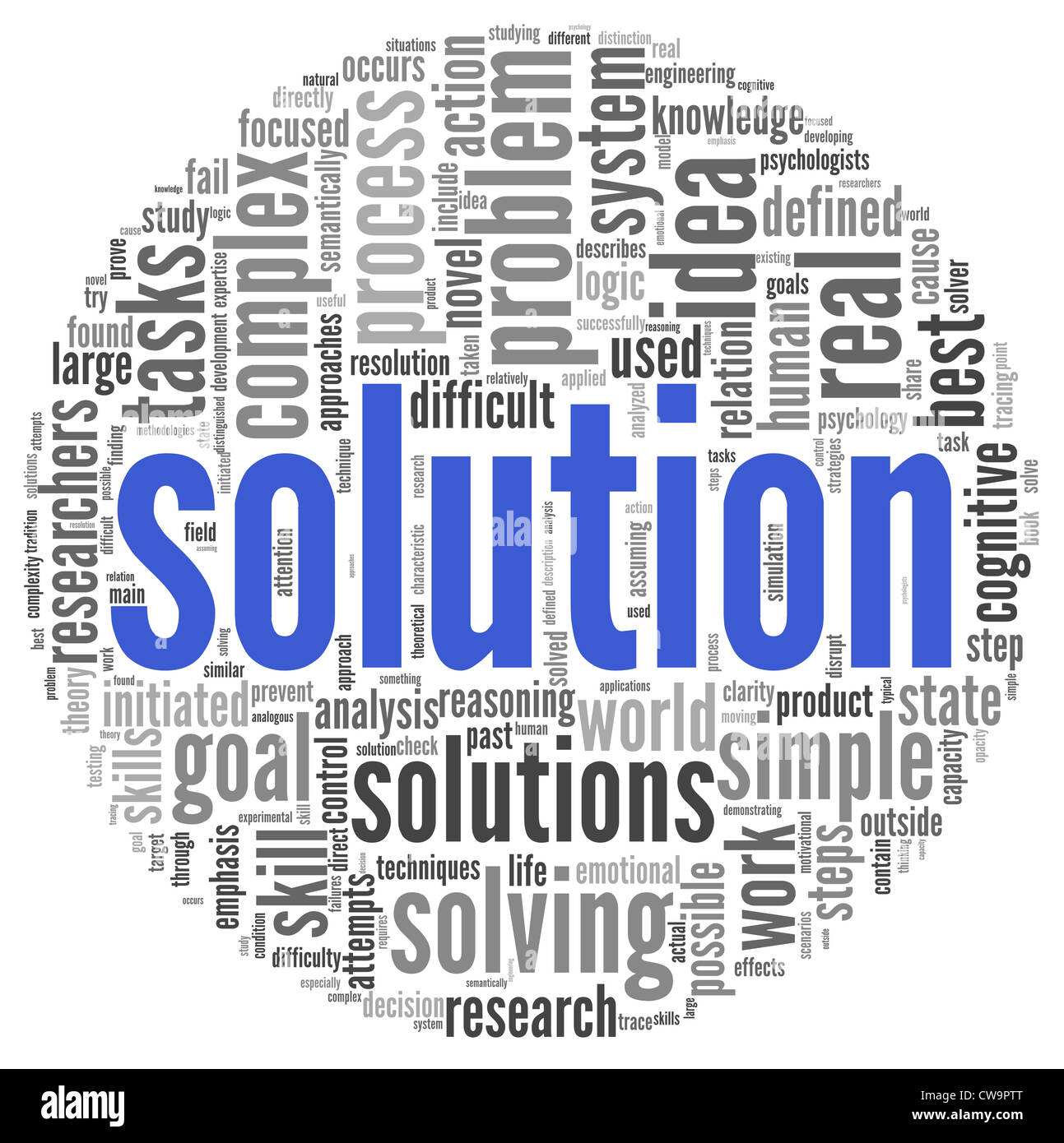 Solution concept in word tag cloud on white background Stock Photo - Alamy