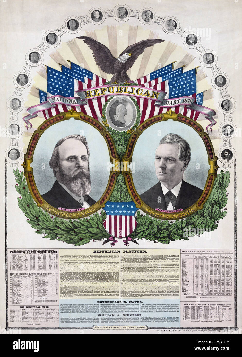 1876 Republican presidential candidate Rutherford B. Hayes, and running ...