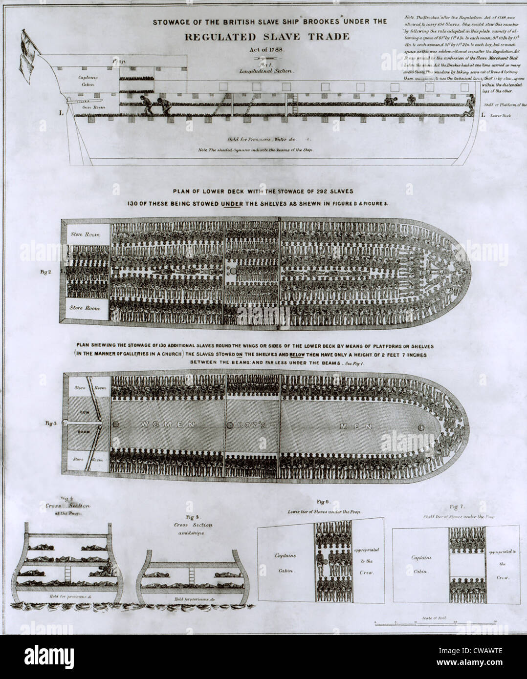 Slave ship hi-res stock photography and images - Alamy
