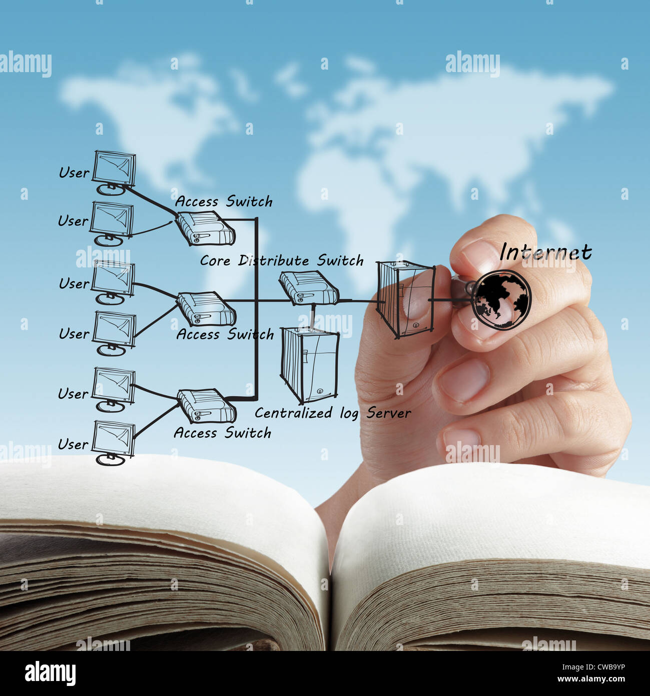 Presentation of diagram of firewall Stock Photo - Alamy