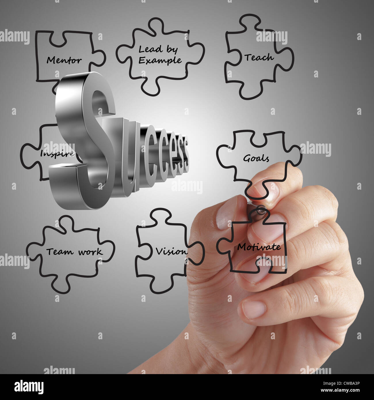 hand drawing in a whiteboard the keys for success Stock Photo - Alamy