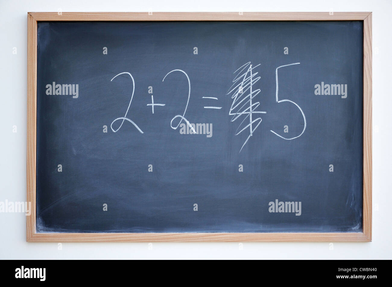 Error corrected hi-res stock photography and images - Alamy