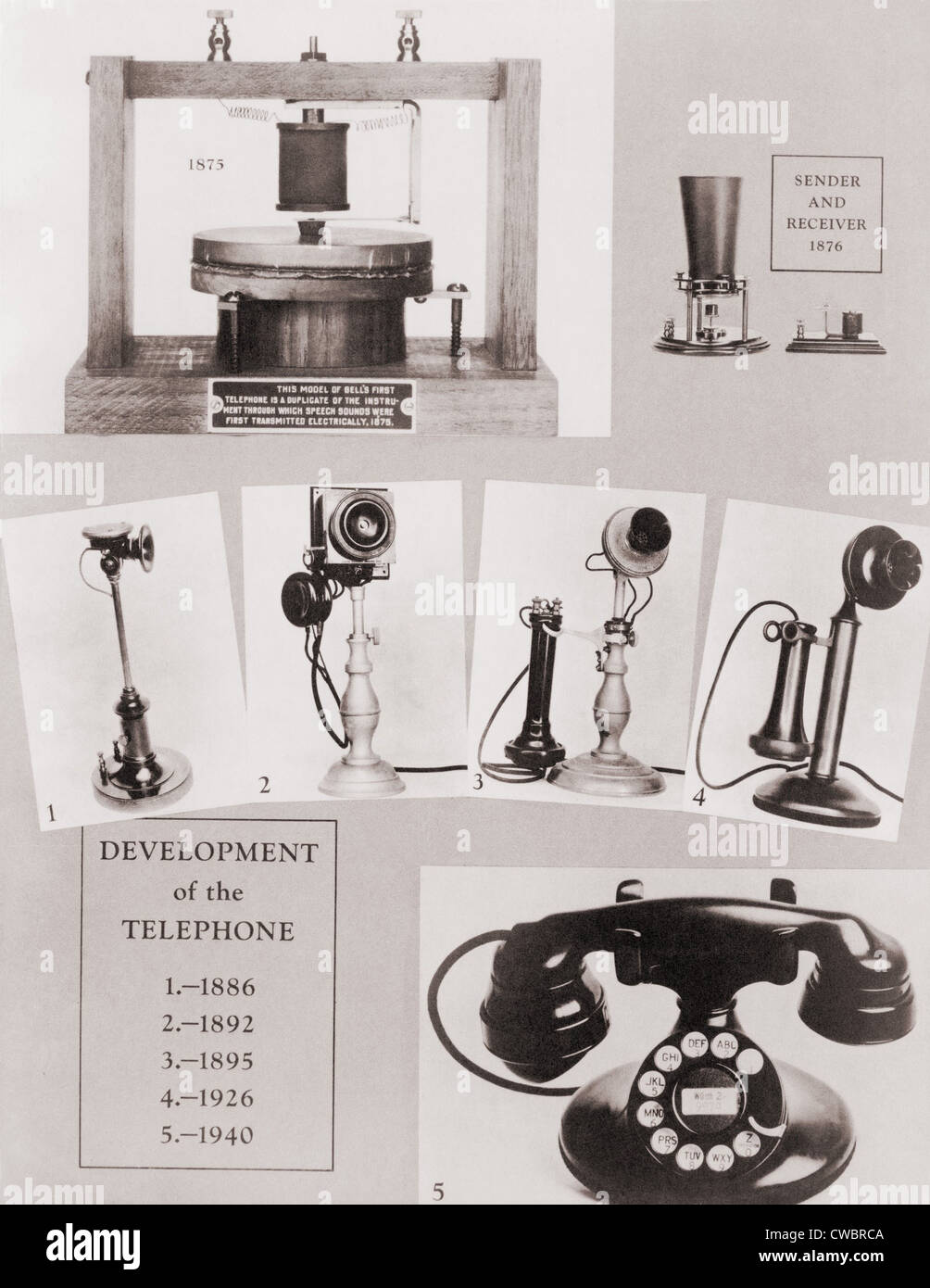 1940s telephone hi-res stock photography and images - Alamy
