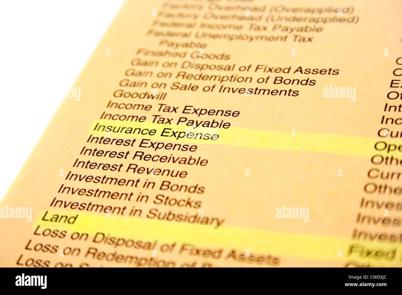 Banking and finance document,yellow paper Stock Photo - Alamy