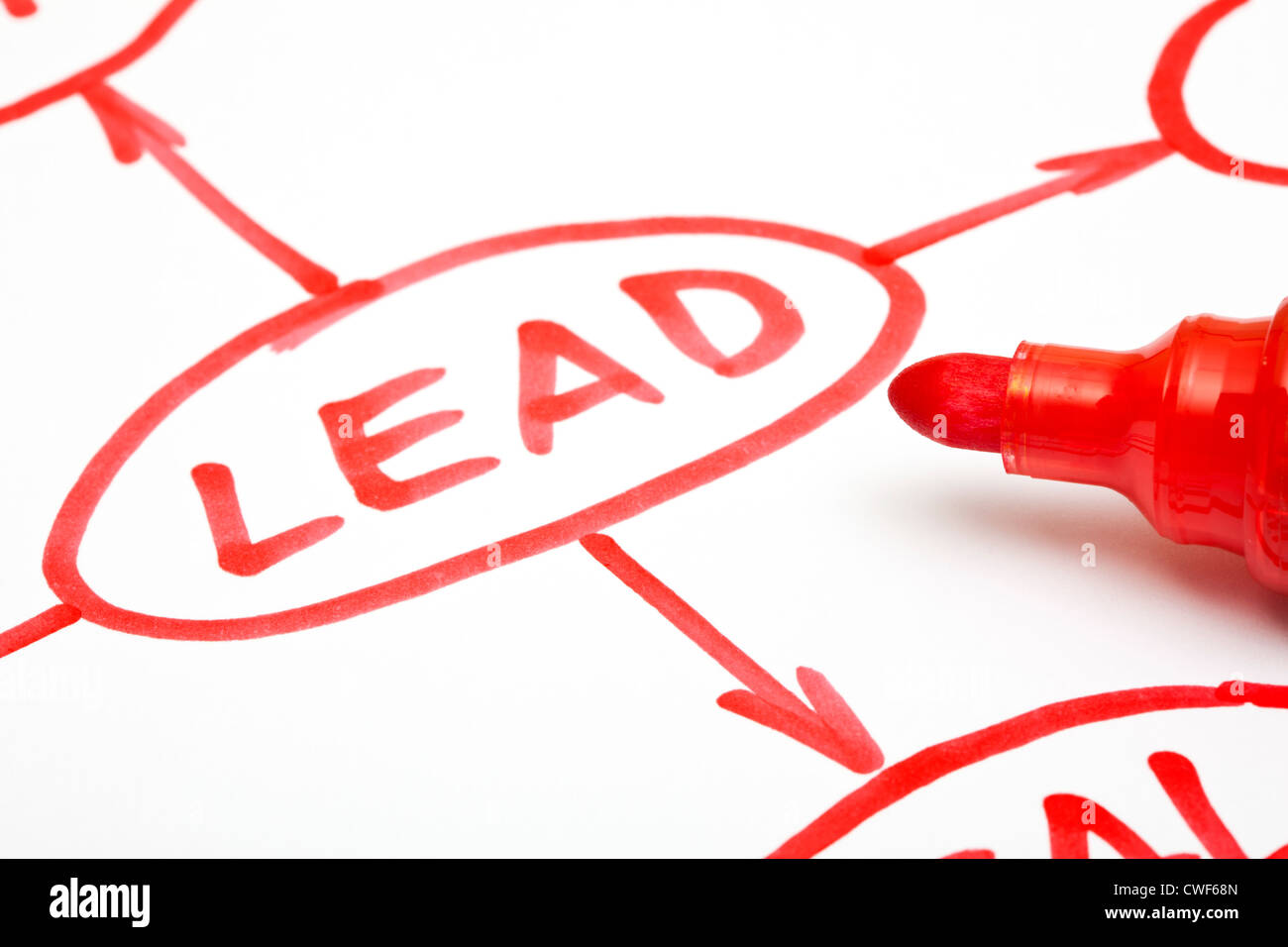 Role model icon leadership hi-res stock photography and images - Alamy