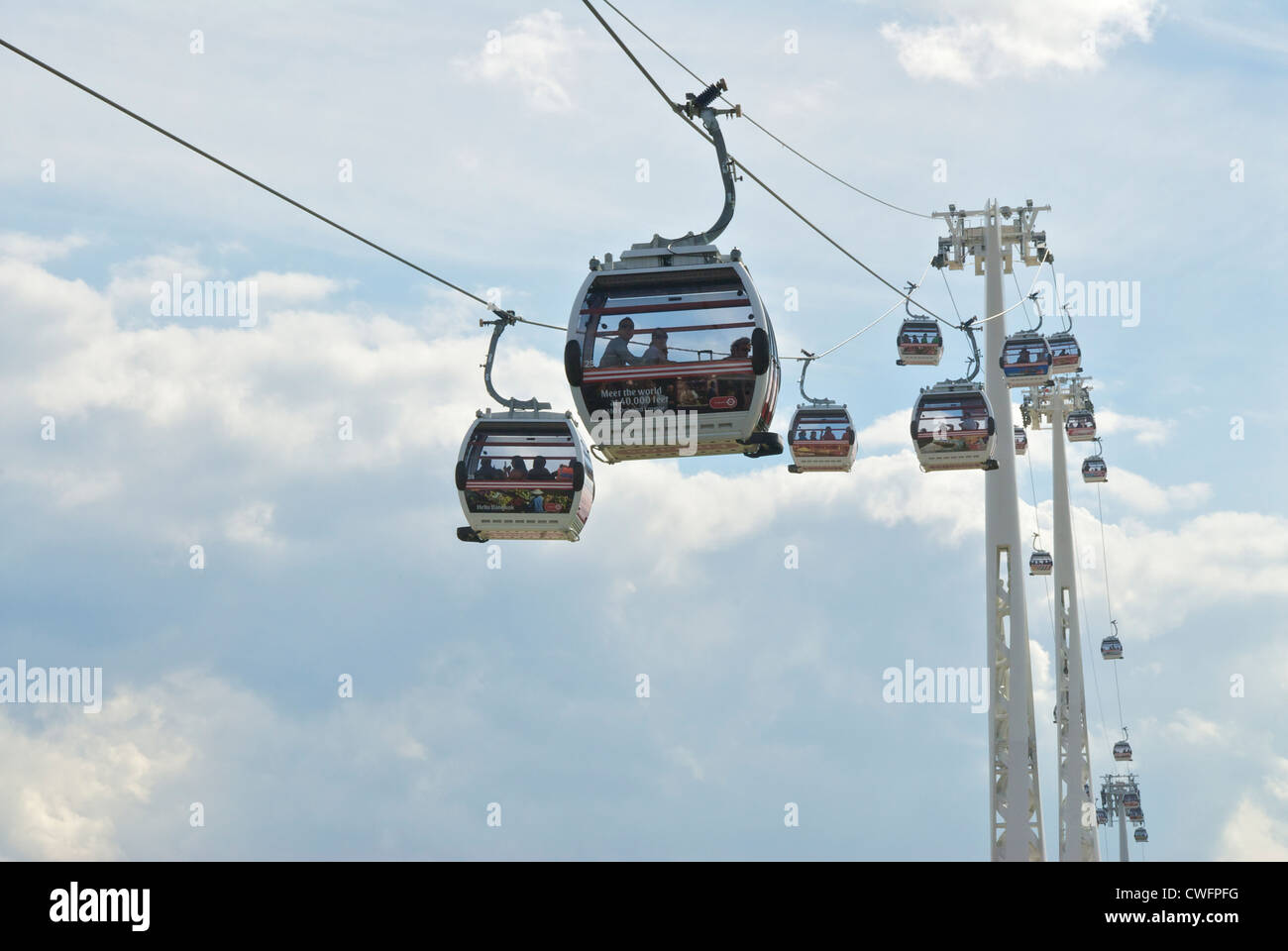 London Cable cars landscape Stock Photo - Alamy