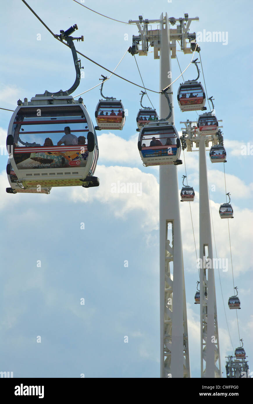 London Cable cars portrait Stock Photo - Alamy