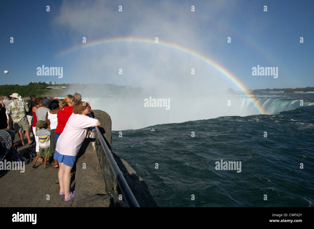 Table rock niagara falls hi-res stock photography and images - Alamy
