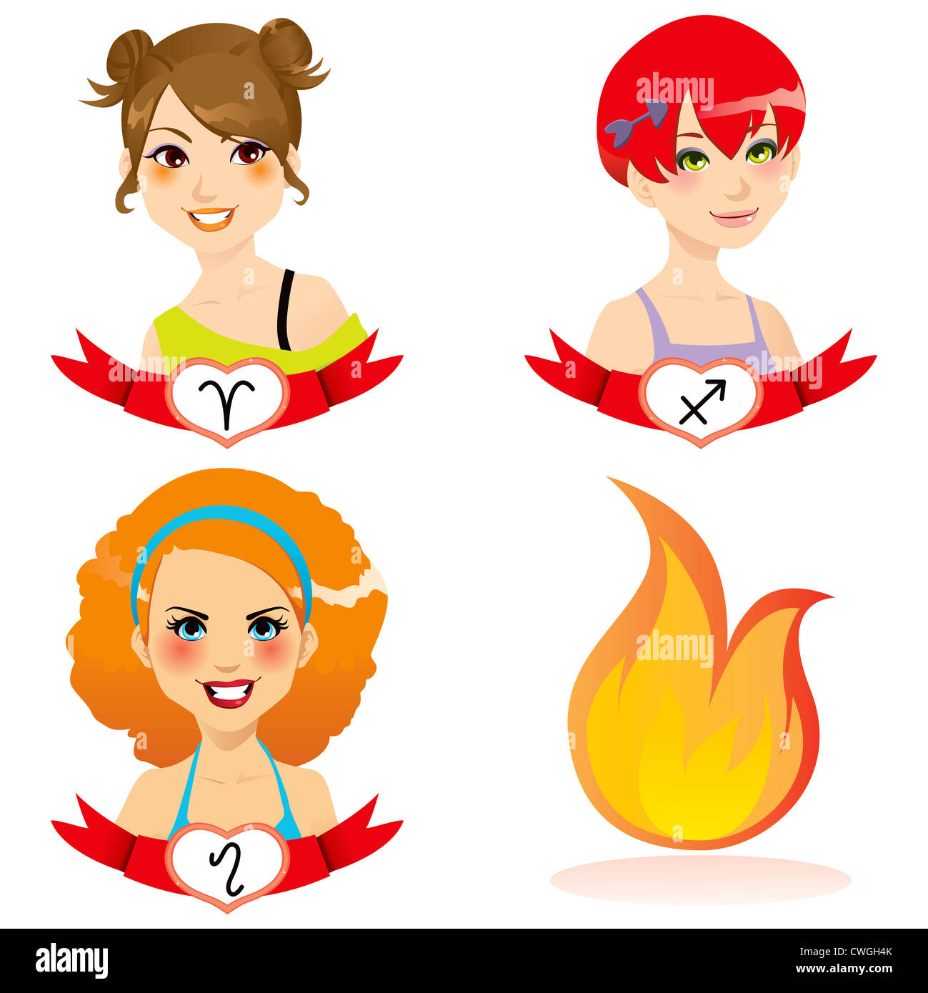 Faces of zodiac signs - Horoscopeaz.com