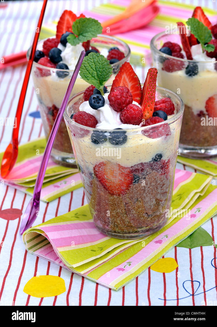 Fruity sundae hi-res stock photography and images - Alamy