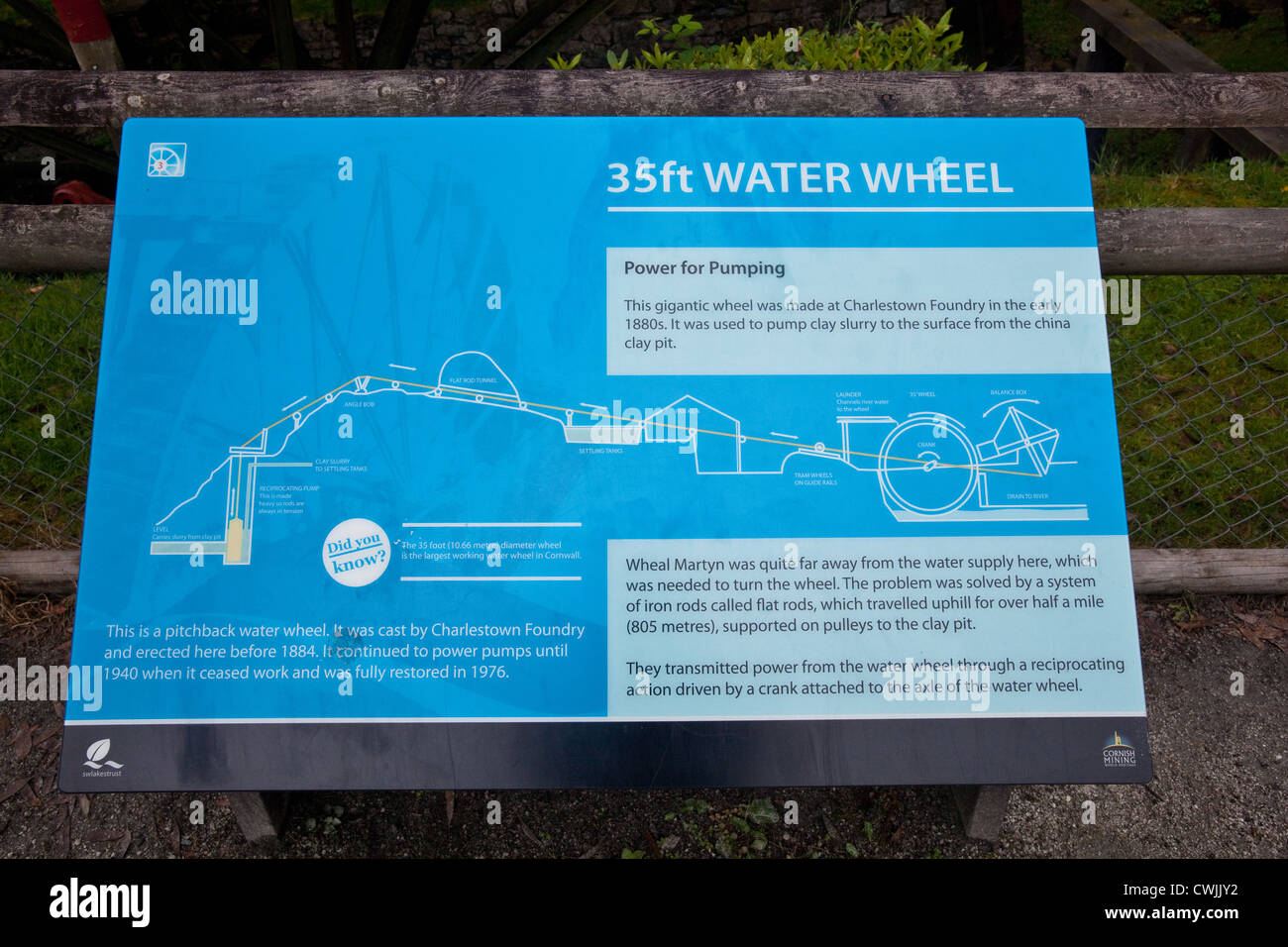 Water wheel,Wheal Martyn China Clay Museum, St Austell Cornwall ,United ...
