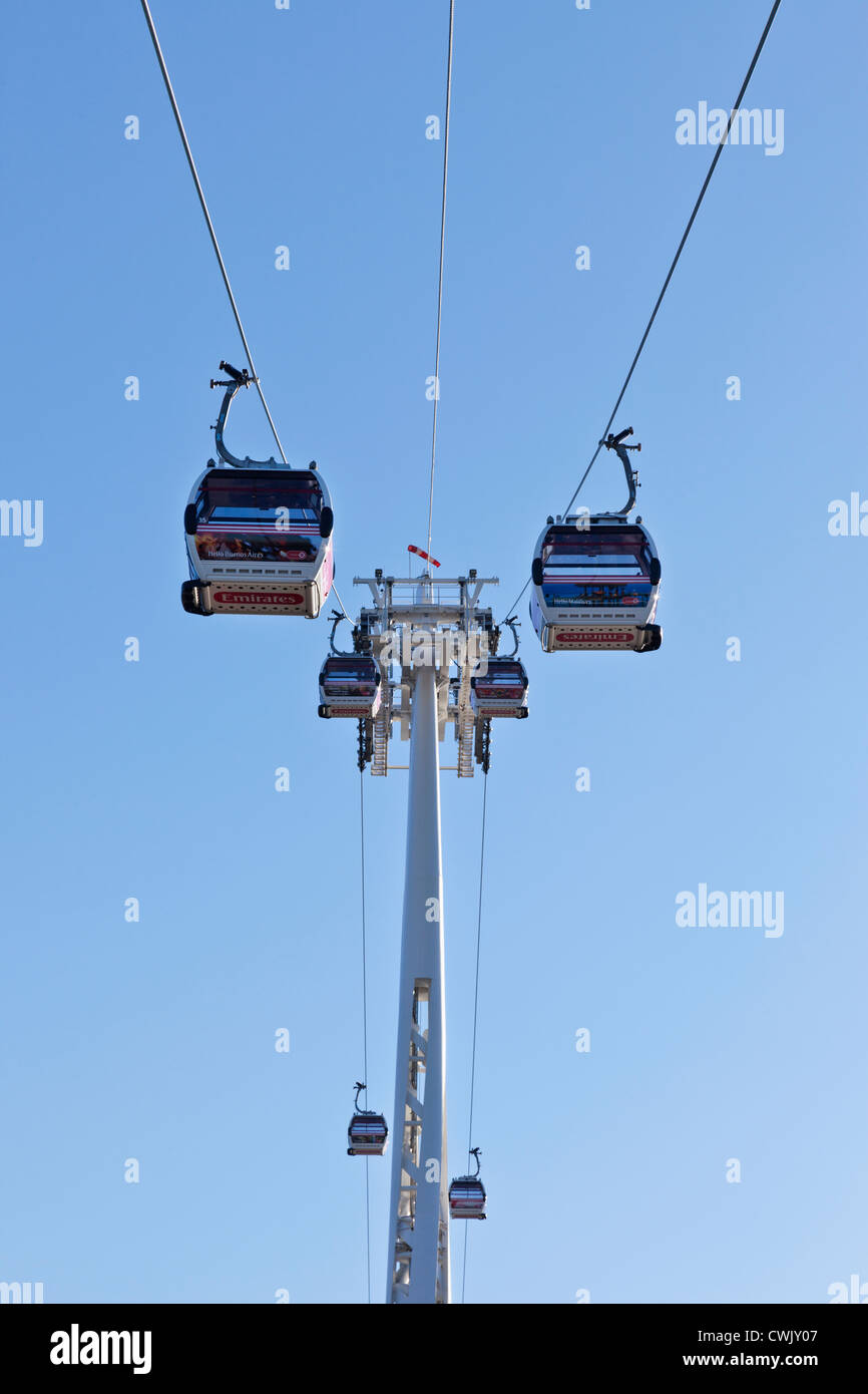 England, London, Thames Cable Car Stock Photo - Alamy