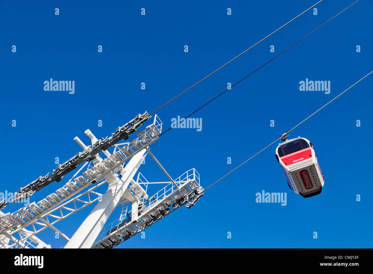 England, London, Thames Cable Car Stock Photo - Alamy