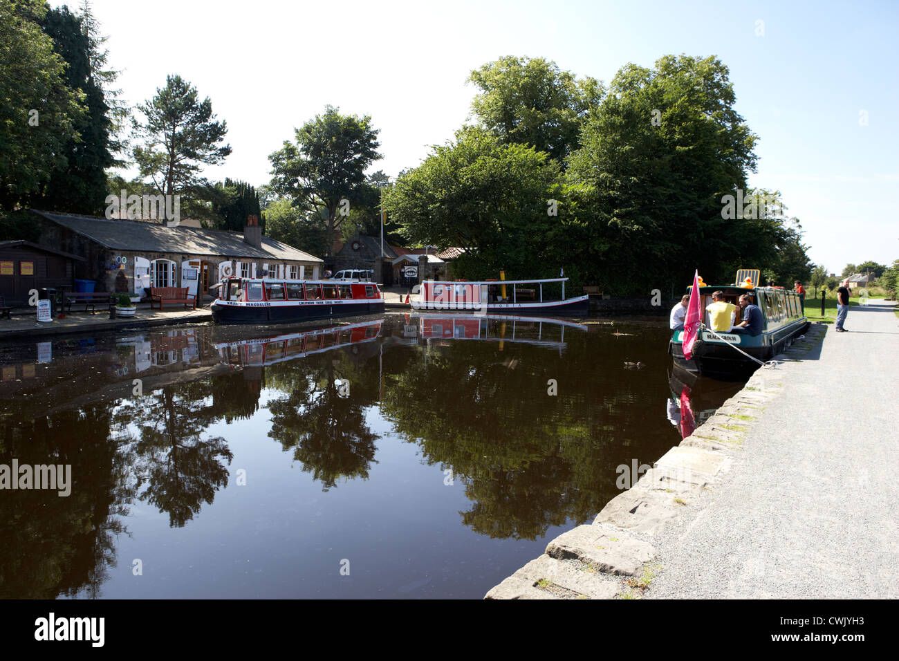 Linlithgow canal hi-res stock photography and images - Alamy