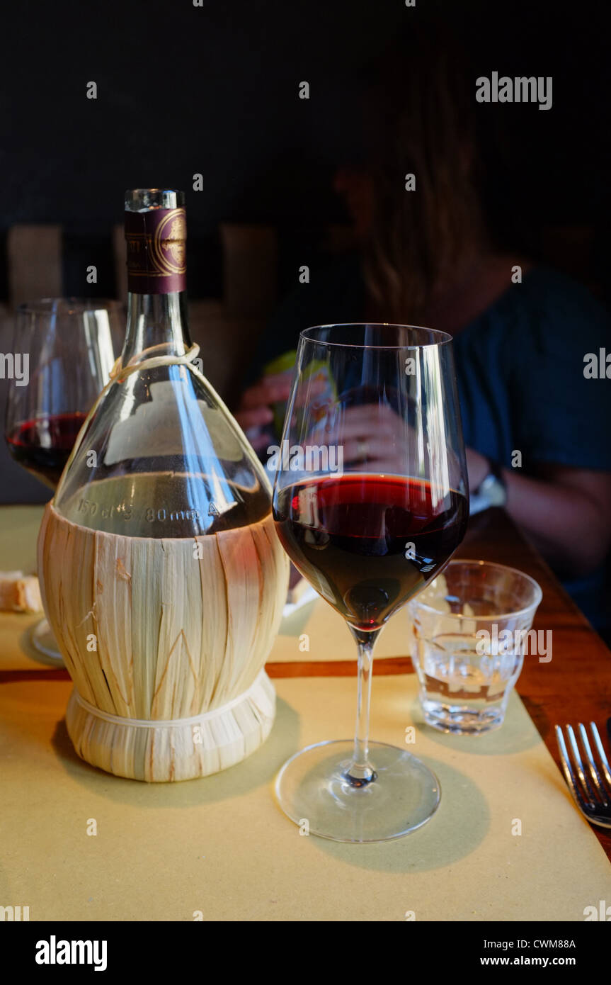 A Chianti bottle and 2 glasses of wine at Trattoria 4 Leoni, Florence ...