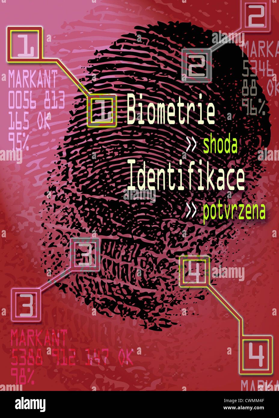 Crime scene scanner hi-res stock photography and images - Alamy