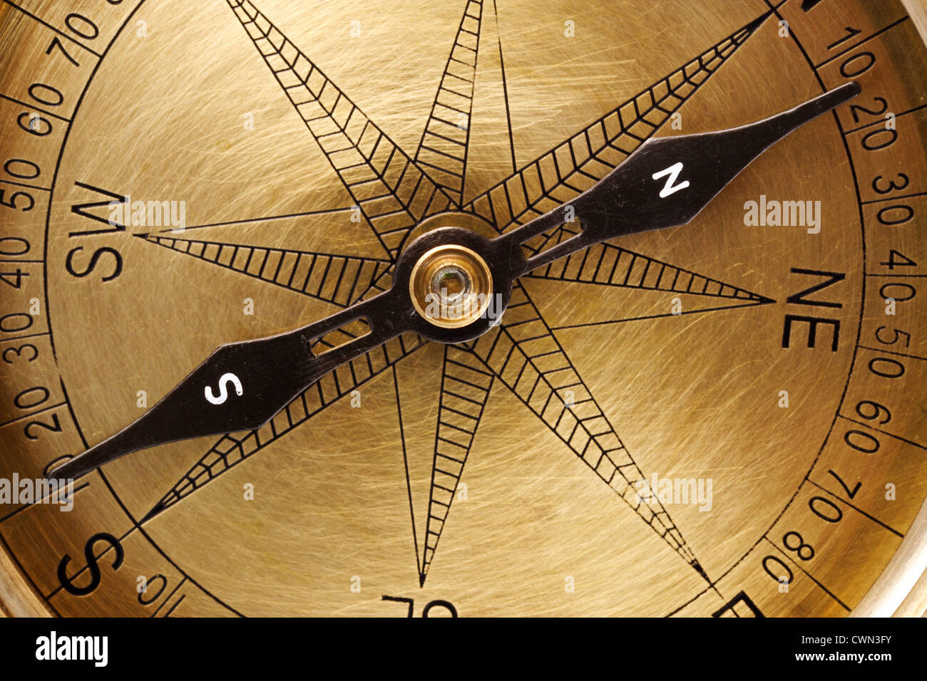 Old Directional compass on white background Stock Photo - Alamy