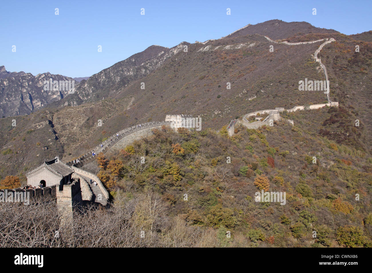 Great Wall of China at Mutianyu, China Stock Photo - Alamy