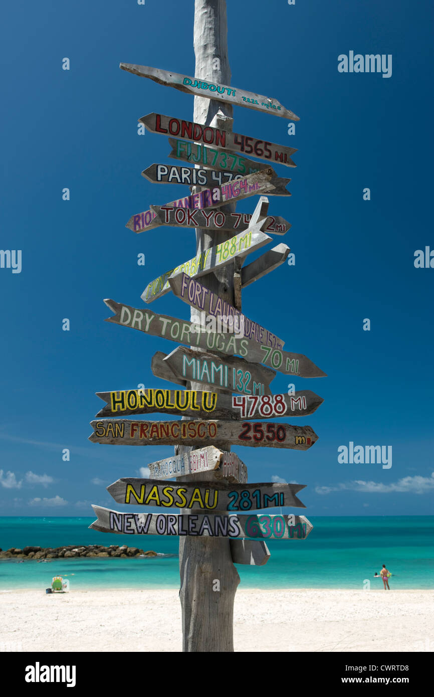 DISTANCE FROM KEY WEST MULTI CITY DESTINATION SIGNPOST FORT ZACHARY ...