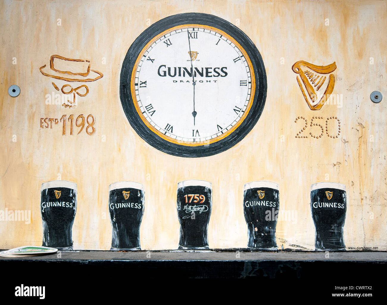 Guinness mural in Dublin Stock Photo - Alamy