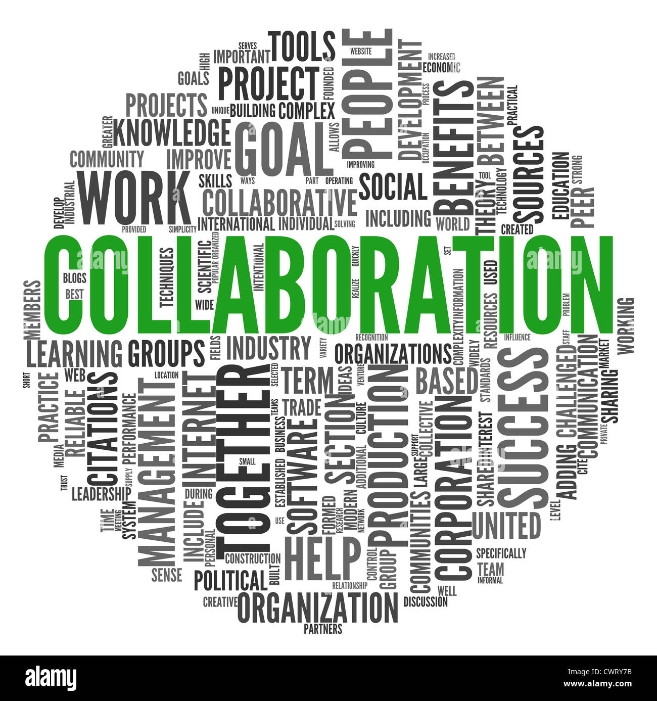 Collaboration concept in word tag cloud isolated on white background ...
