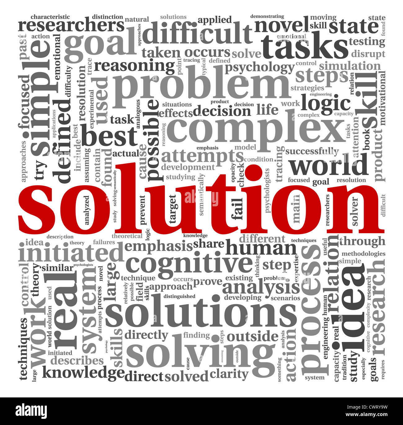 Solution concept in word tag cloud on white background Stock Photo - Alamy