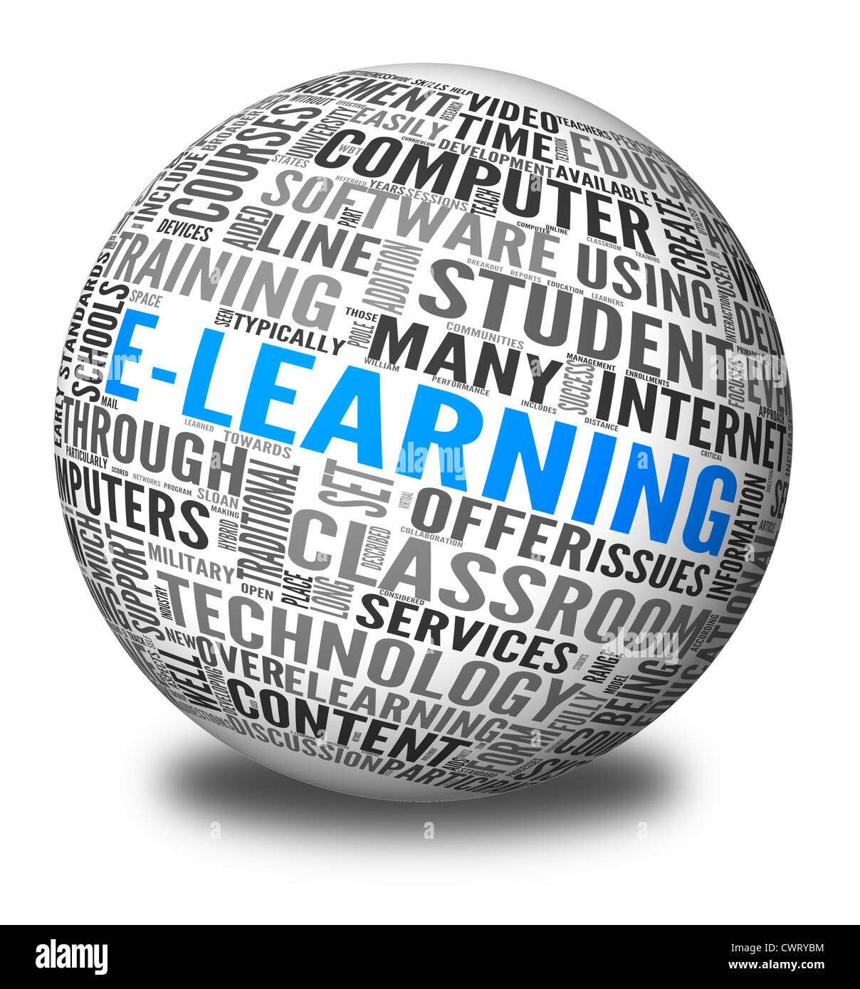 E-learning concept in word tag cloud maped on sphere Stock Photo - Alamy