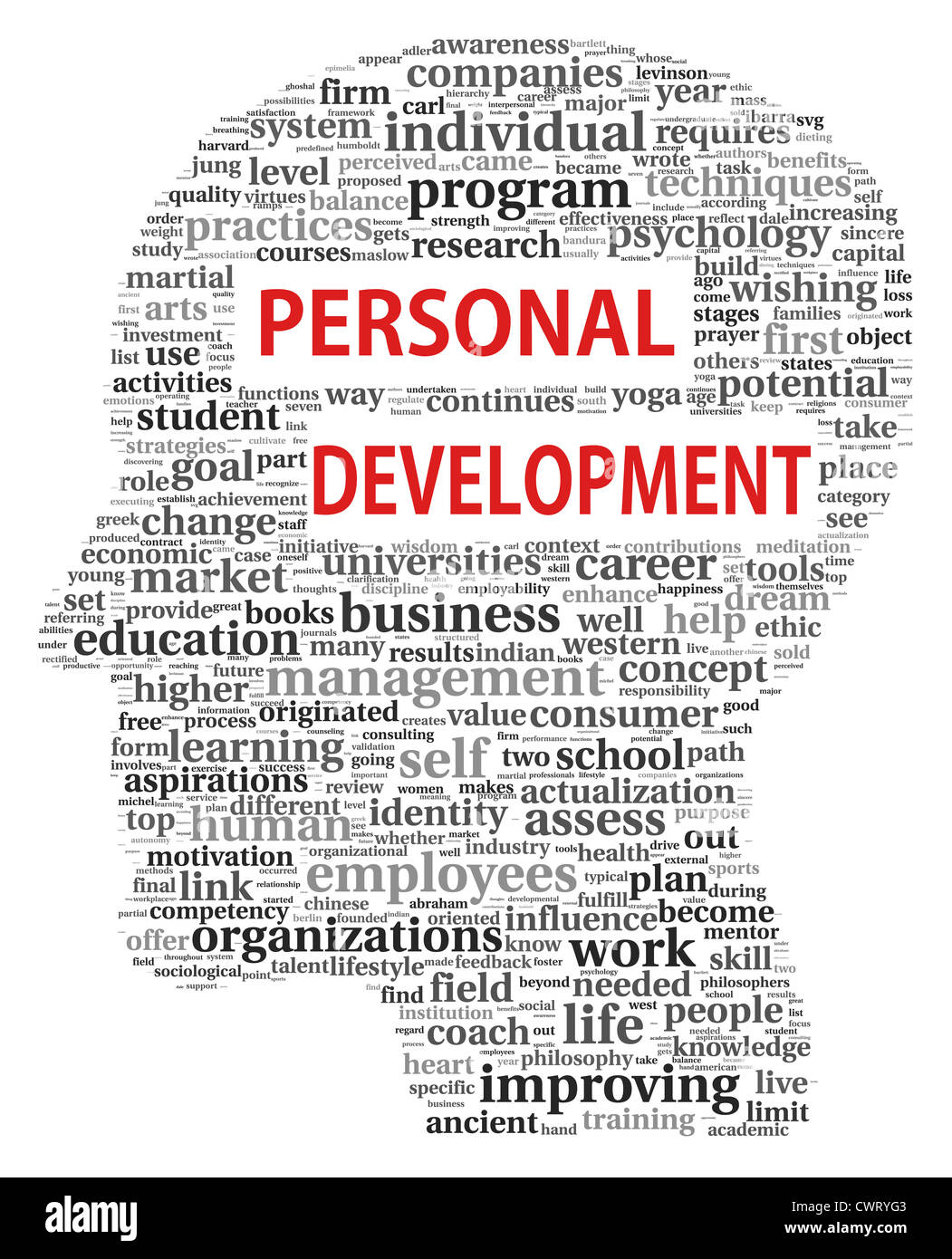 Background concept wordcloud illustration self assessment hi-res stock ...