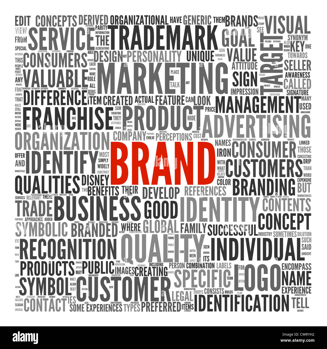 Brand related words in word tag cloud on isolated on white Stock Photo ...