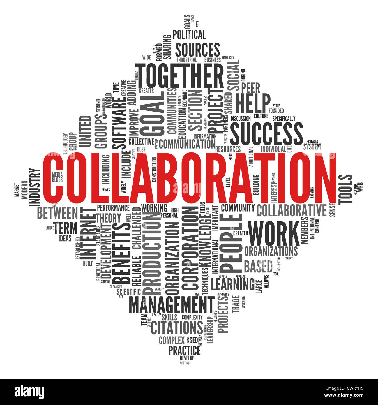 Collaboration concept in word tag cloud isolated on white background ...