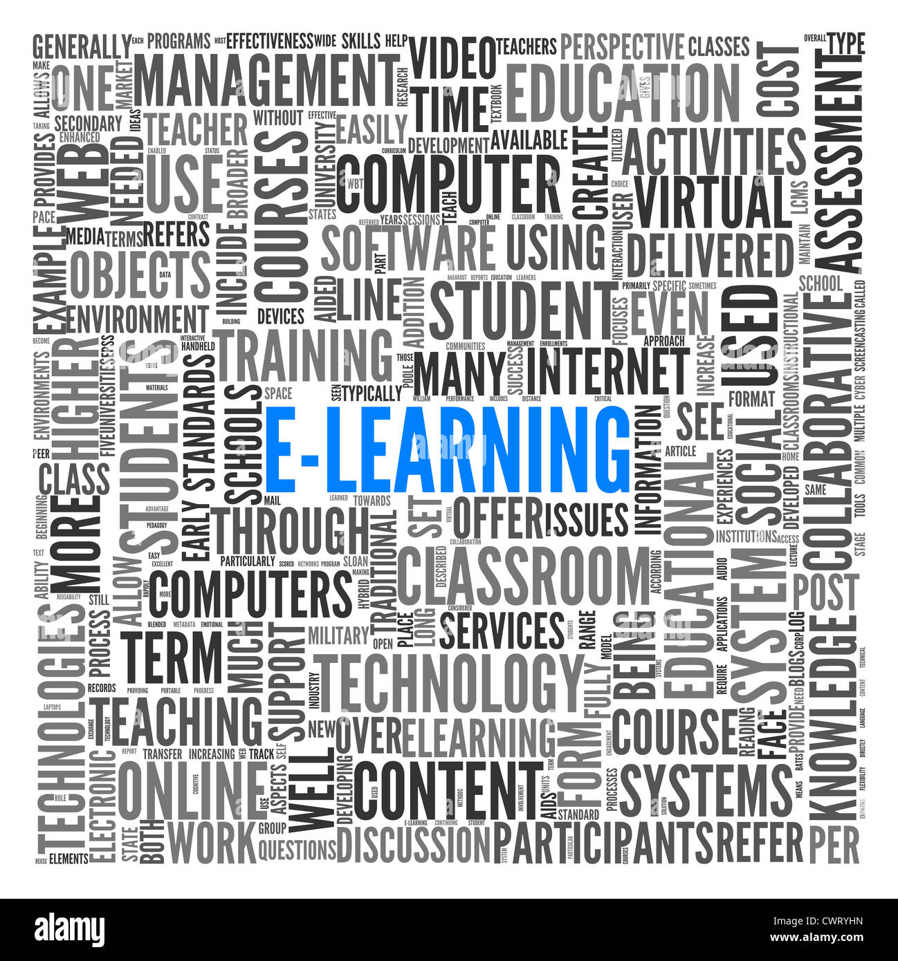 E-learning concept in word tag cloud on white Stock Photo - Alamy